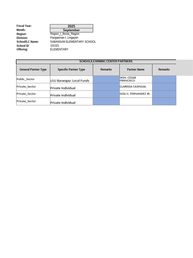 DPDS Template 101321 | PDF
