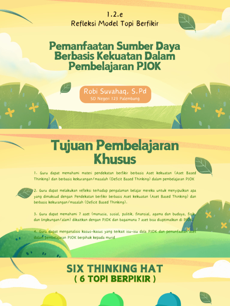 Tugas 1.2.e - Topi Berfikir - Robi Suvahaq | PDF