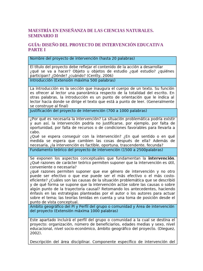 Guía Diseño Del Proyecto de Intervención Educativa Parte I | PDF