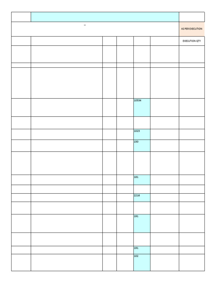Bid Price Schedule for Construction Works | PDF | Column | Paint