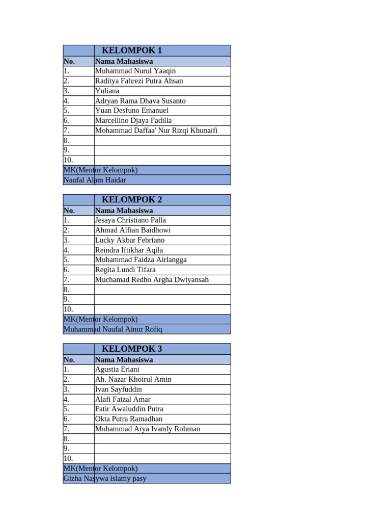 Pembagian Kelompok | PDF