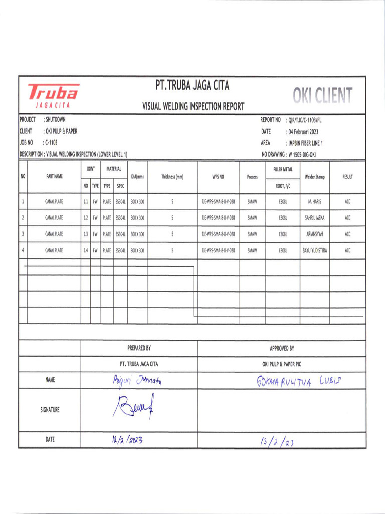 REPORT QC DIGESTER 7 - Compressed | PDF