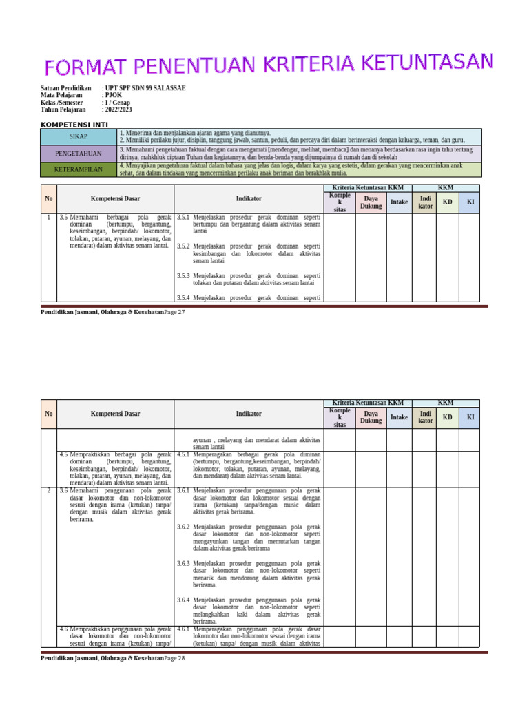 Format Penentuan KKM | PDF
