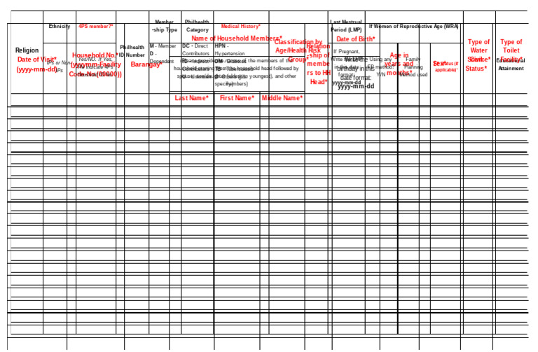 Profiling Form | PDF