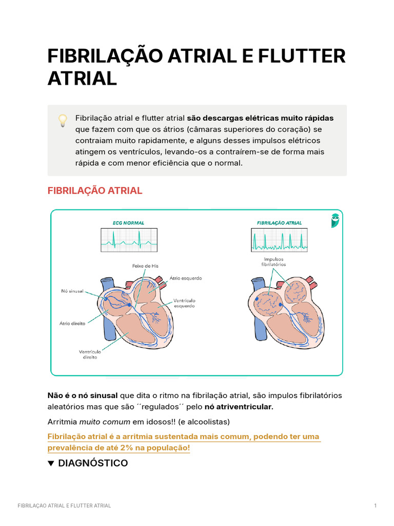 Fibrilação Atrial e Flutter Atrial | PDF