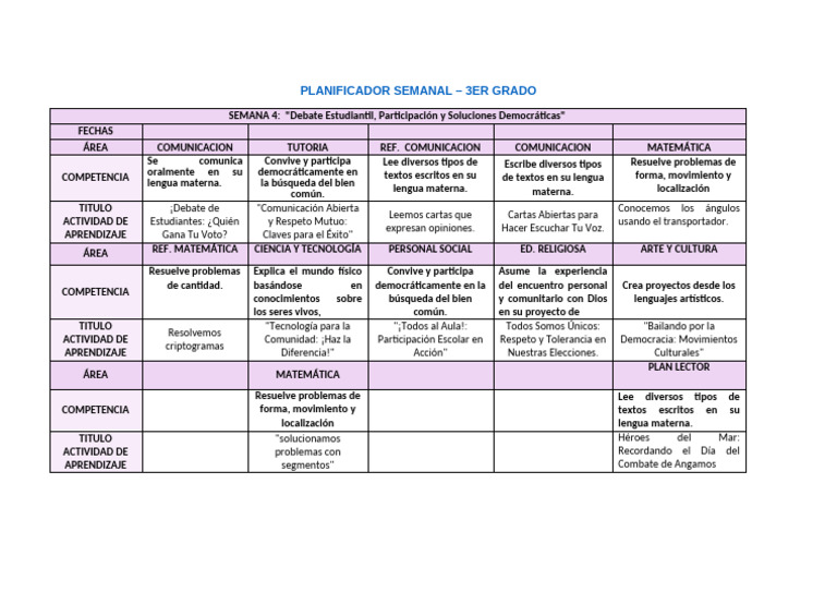 3º Planificador Semanal 4 - U6 | PDF