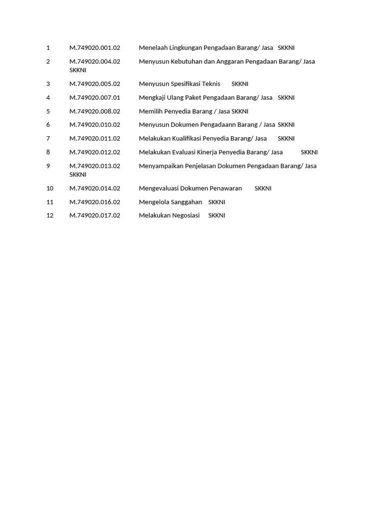 Unit Kompetensi | PDF