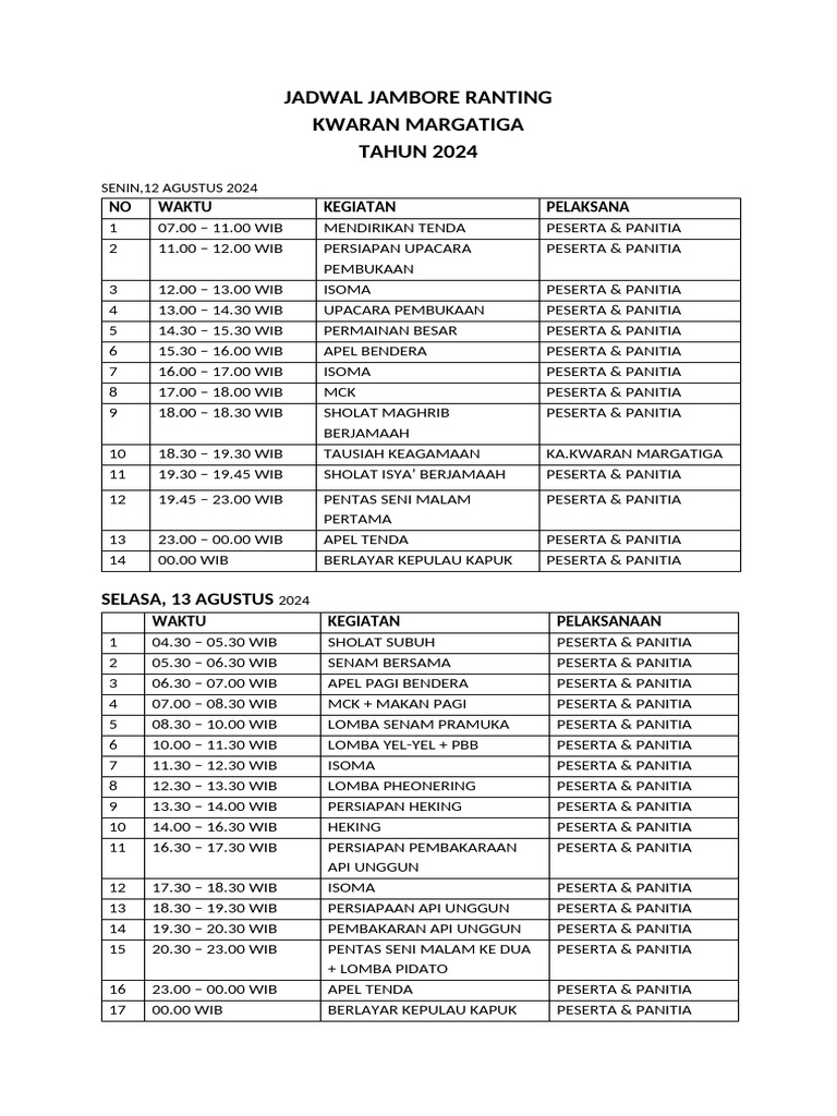 Jadwal Jambore Ranting | PDF