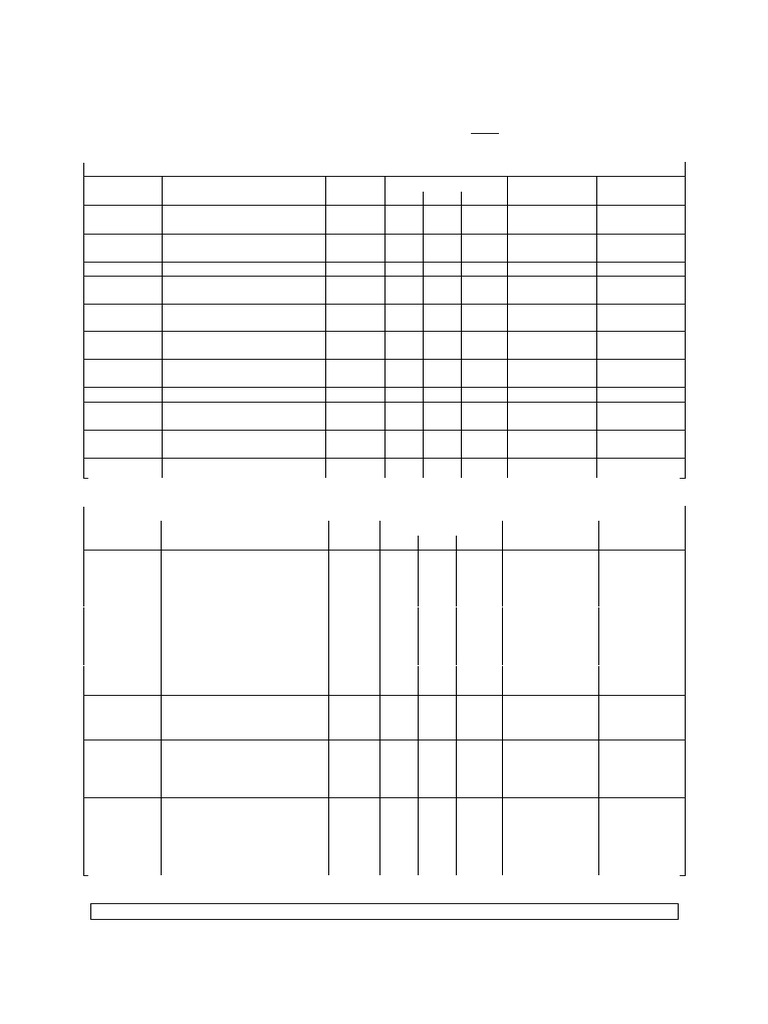 Form 5B BSED Biology | PDF