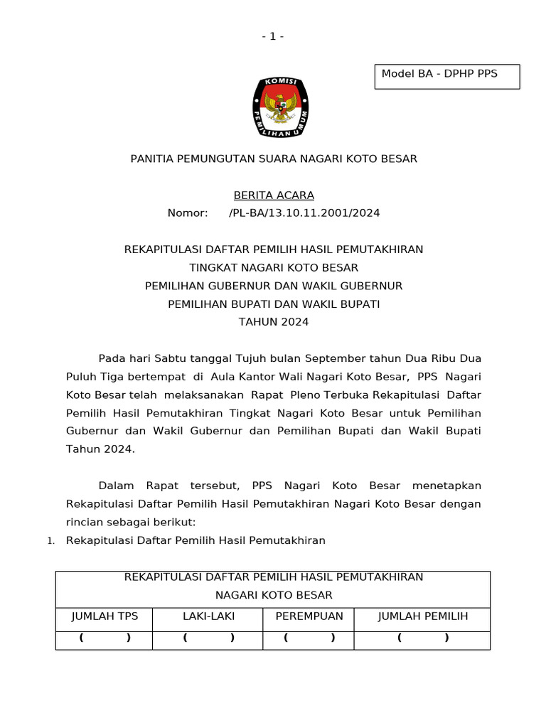 06 Ba DPHP DPS | PDF