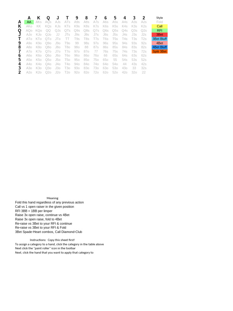 Range Display Public | PDF