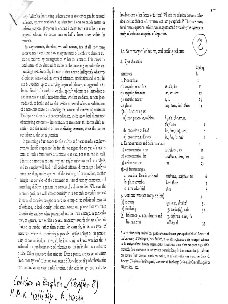 Halliday and Hasan | PDF