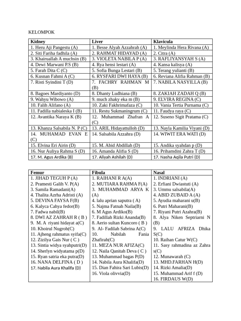 Kelompok Medula | PDF