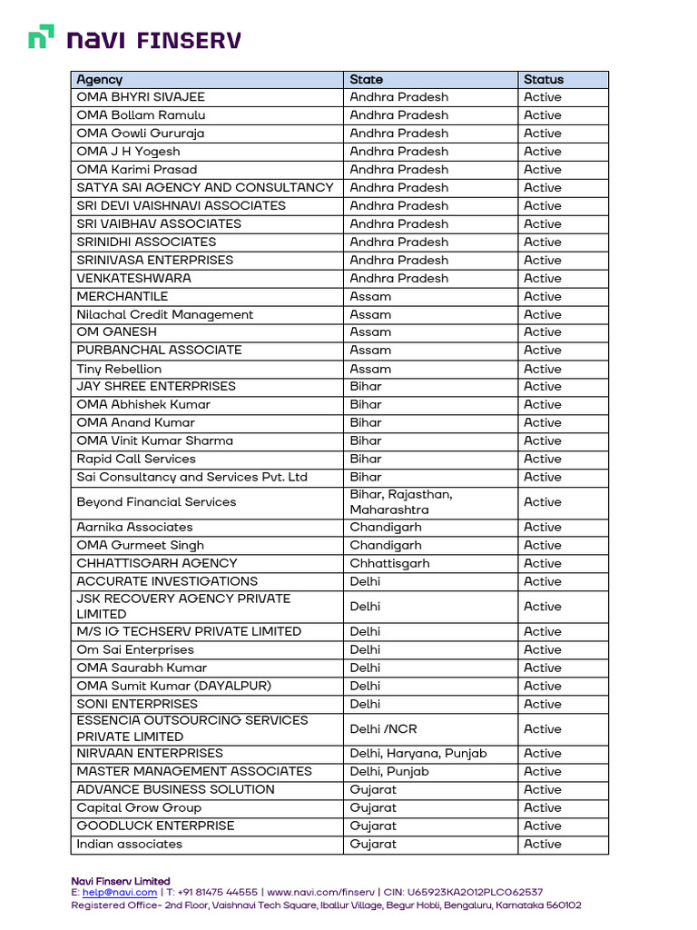 List of Collection Agencies Updated As of June 11 2024 For Cash Loans | PDF