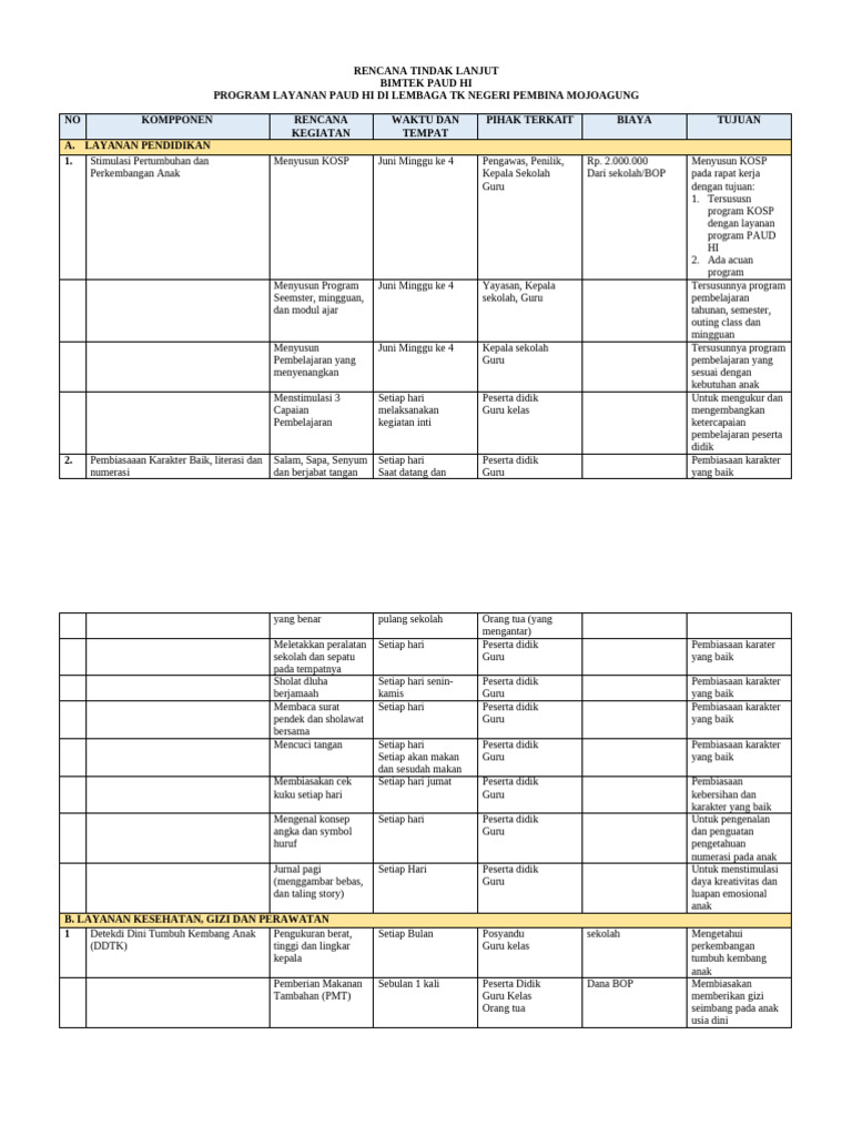 RTL Paud Hi - TK Negeri Pembina Mojoagung - Sunaryati | PDF