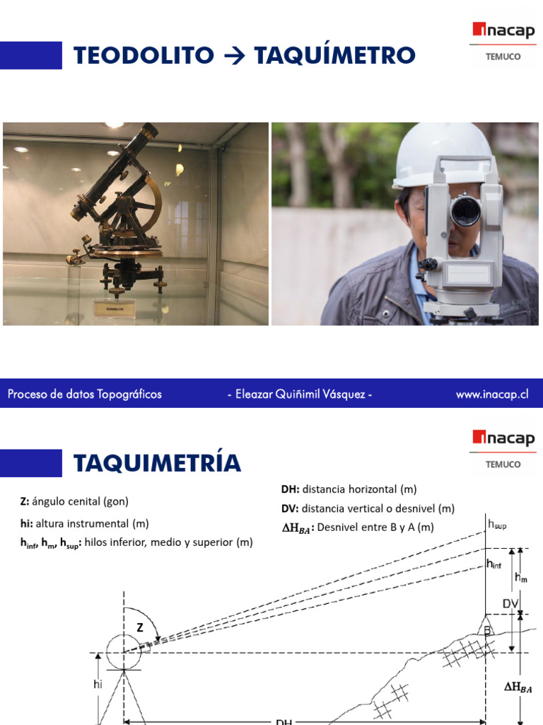 INACAP - Proceso de Datos Topográficos - Taquimetría | PDF