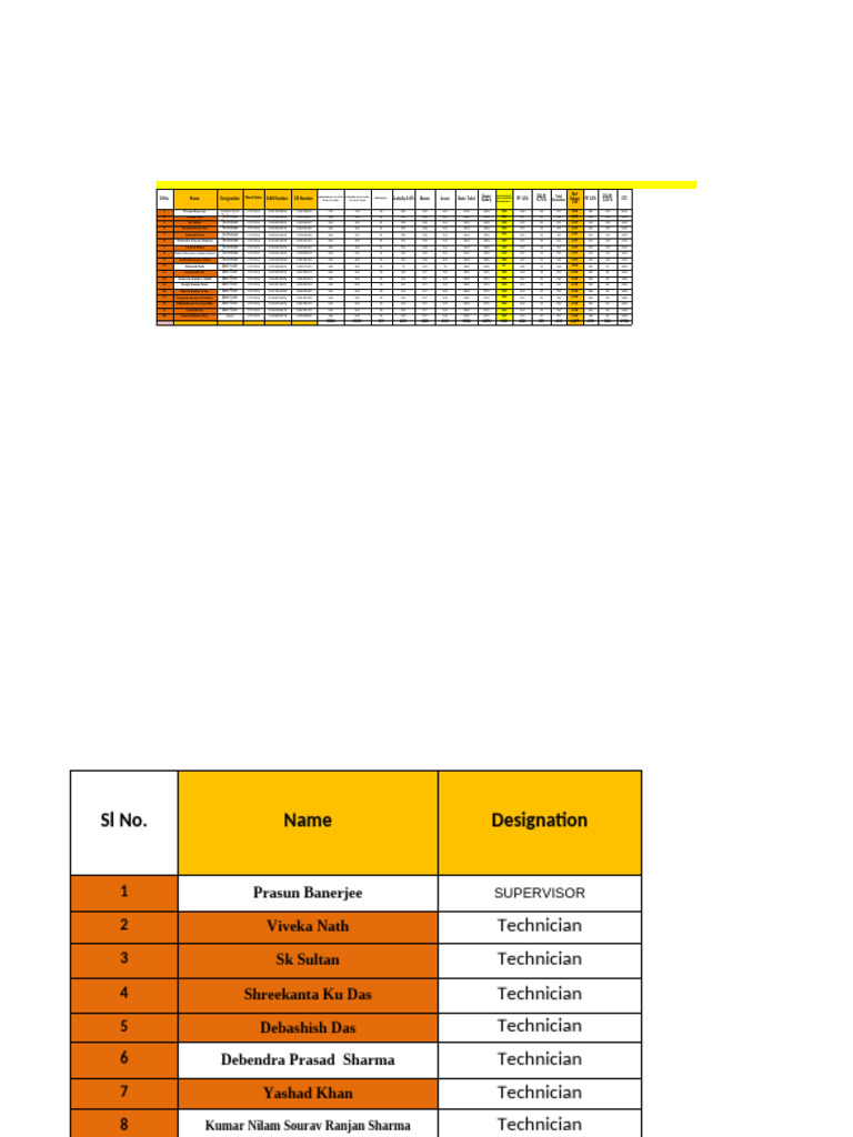 Difference Wages Calculation Sheet Small Unit Site | PDF