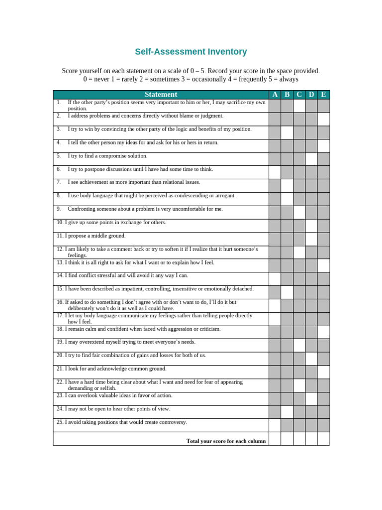 Self Assessment Inventory | PDF