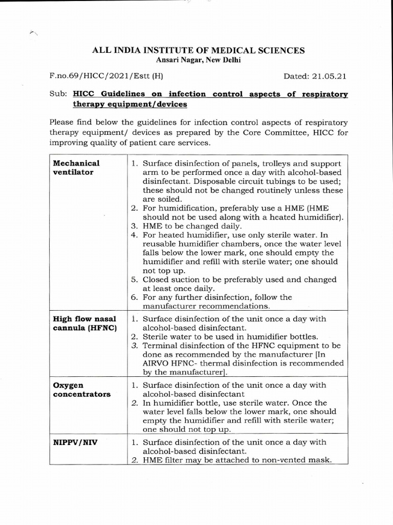 Training Protocol AIIMS For CCC | PDF