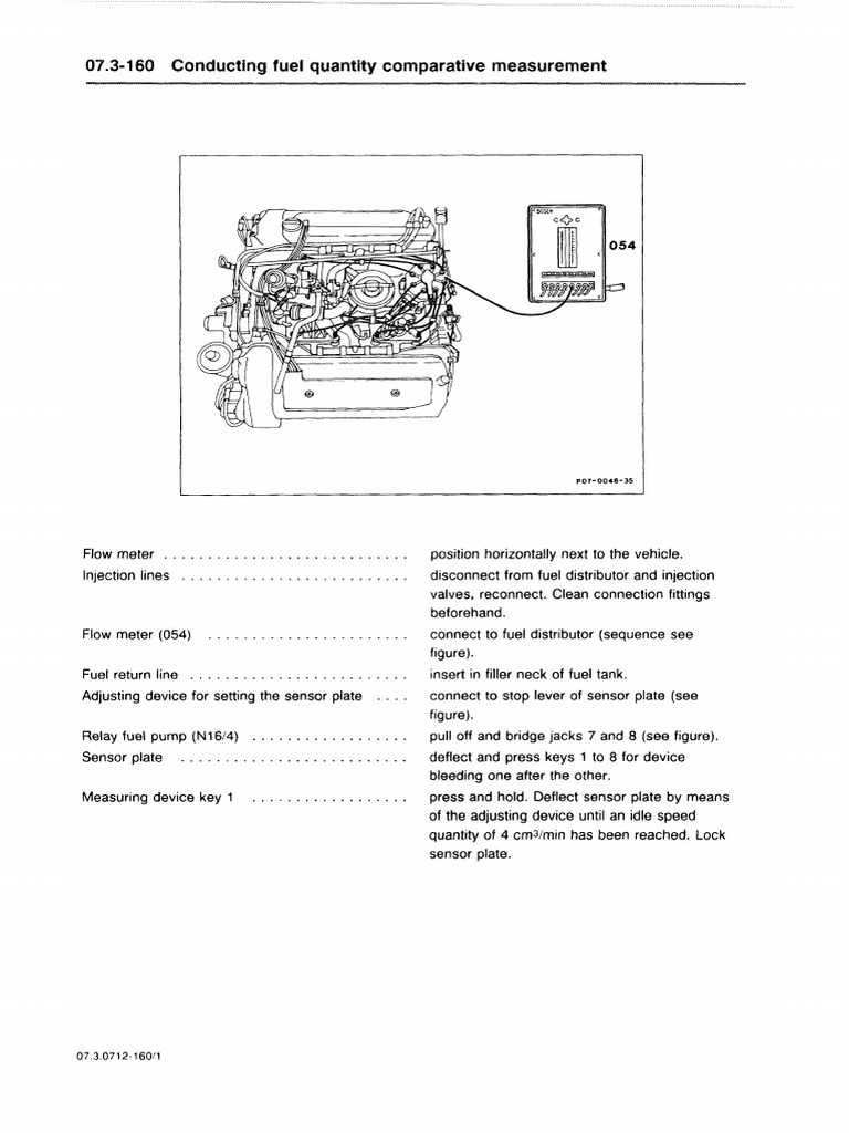 07.3-160 - Conducting Fuel Quantity Comparative Measurement | PDF