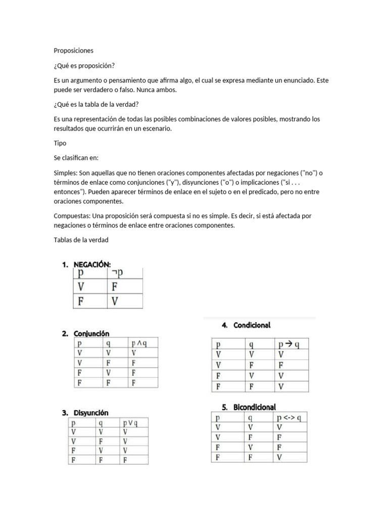 Proposiciones, Relaciones y Funciones | PDF