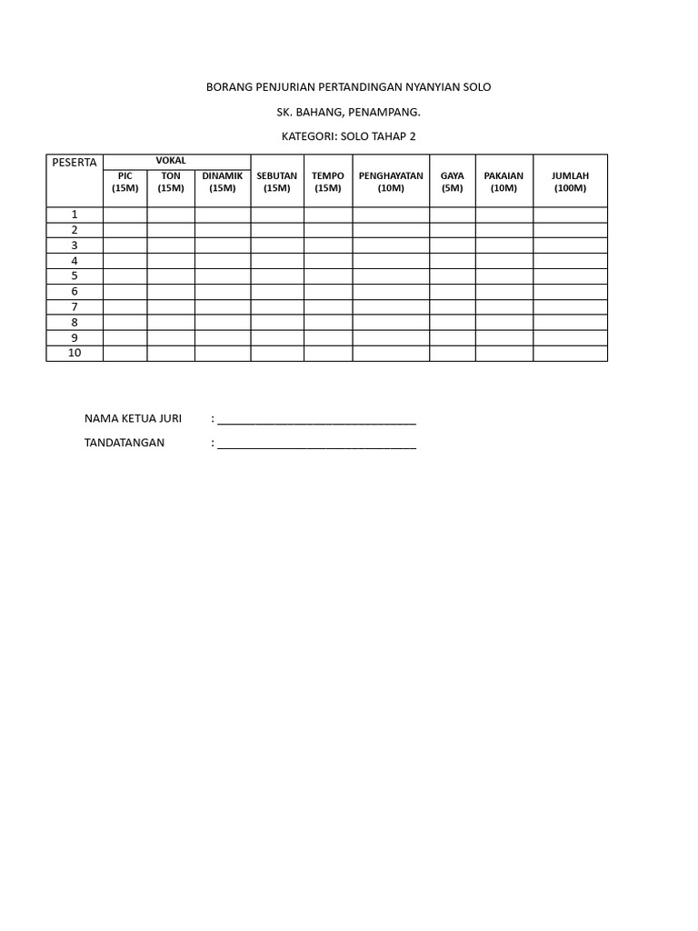 Borang Penjurian Pertandingan Nyanyian Solo1 | PDF