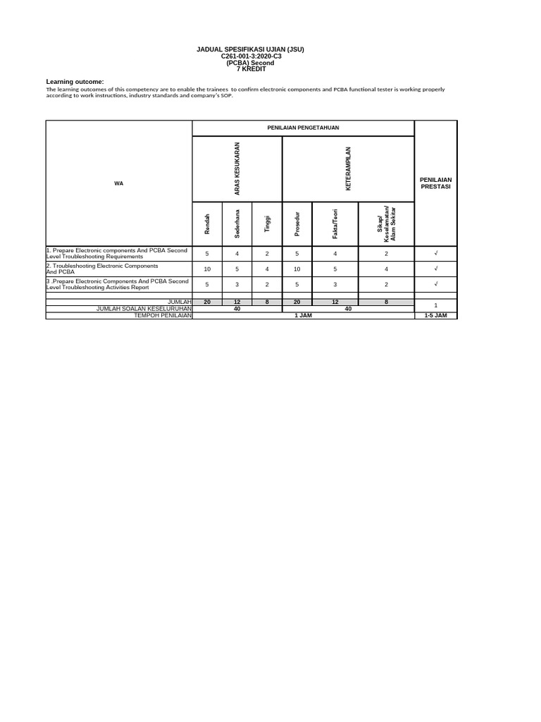 2.contoh Format JSU-V2 | PDF