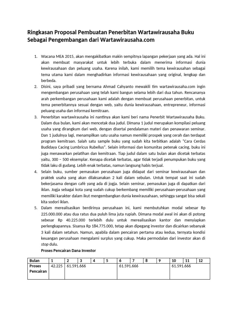 Ringkasan Proposal Pembuatan Penerbitan Wartawirausaha Buku Sebagai Pengembangan Dari ...