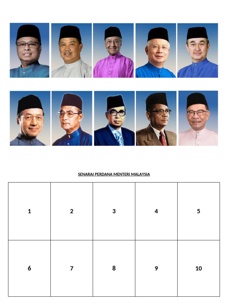 Senarai Perdana Menteri Malaysia | PDF