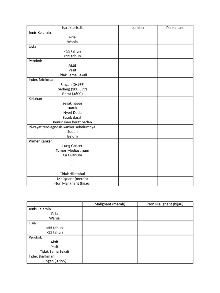 Dummy Tabel | PDF