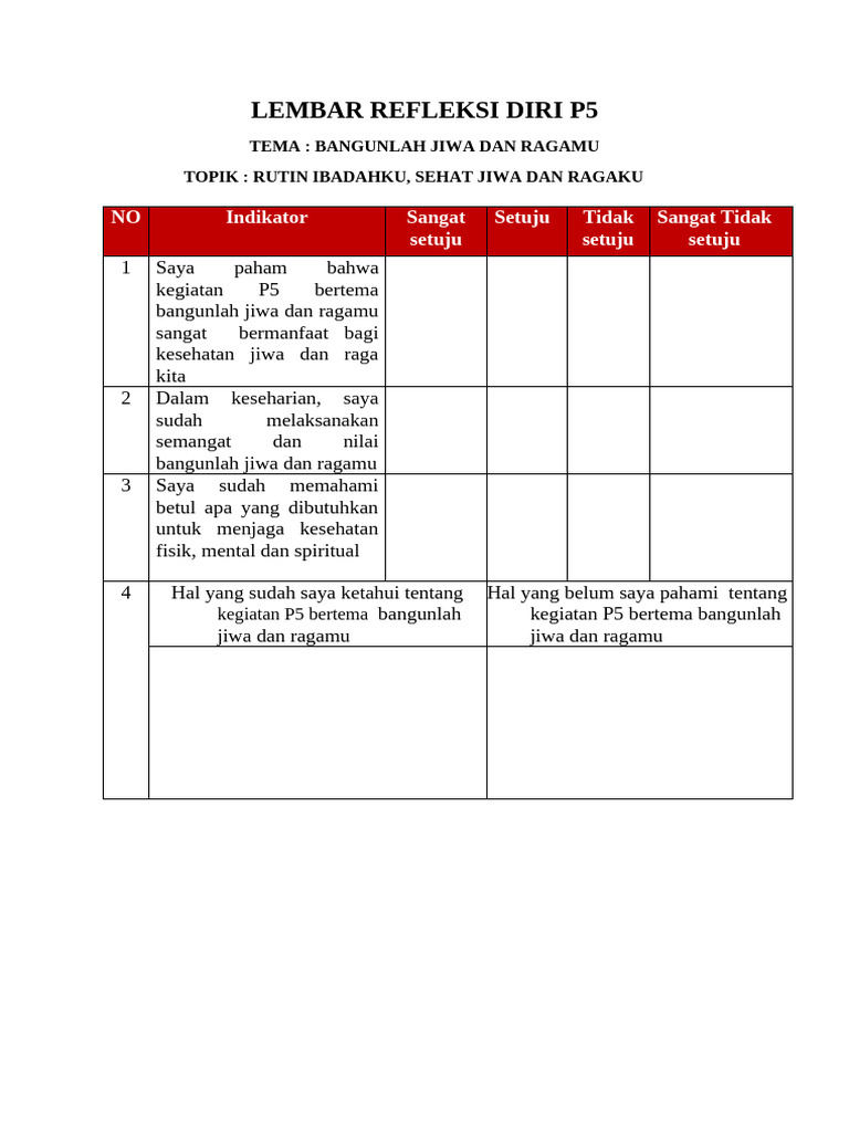 Lembar Refleksi Diri p5 | PDF
