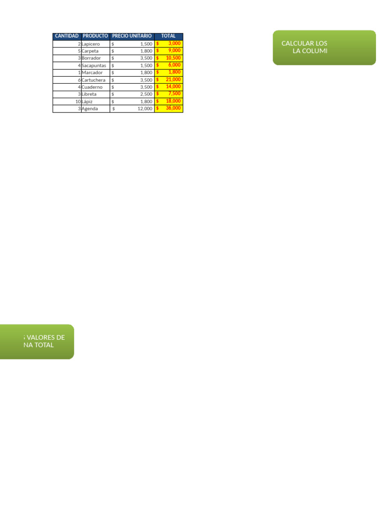 Ejercicios Basicos Excel | PDF