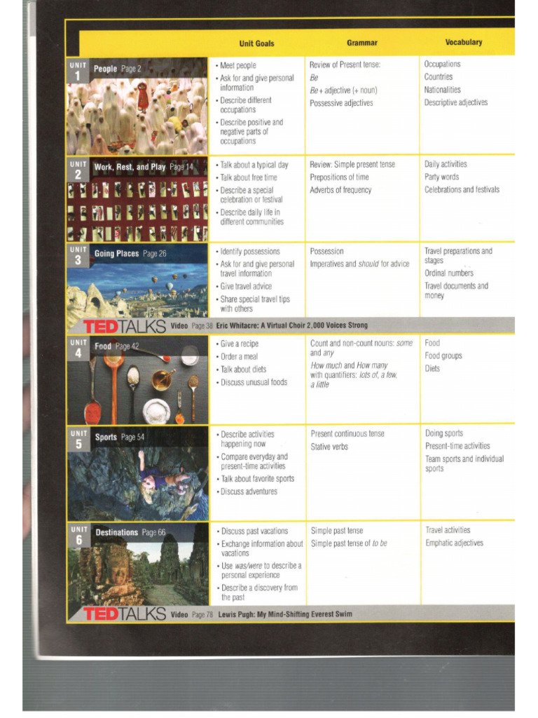 English 1 - Unit 1 | PDF