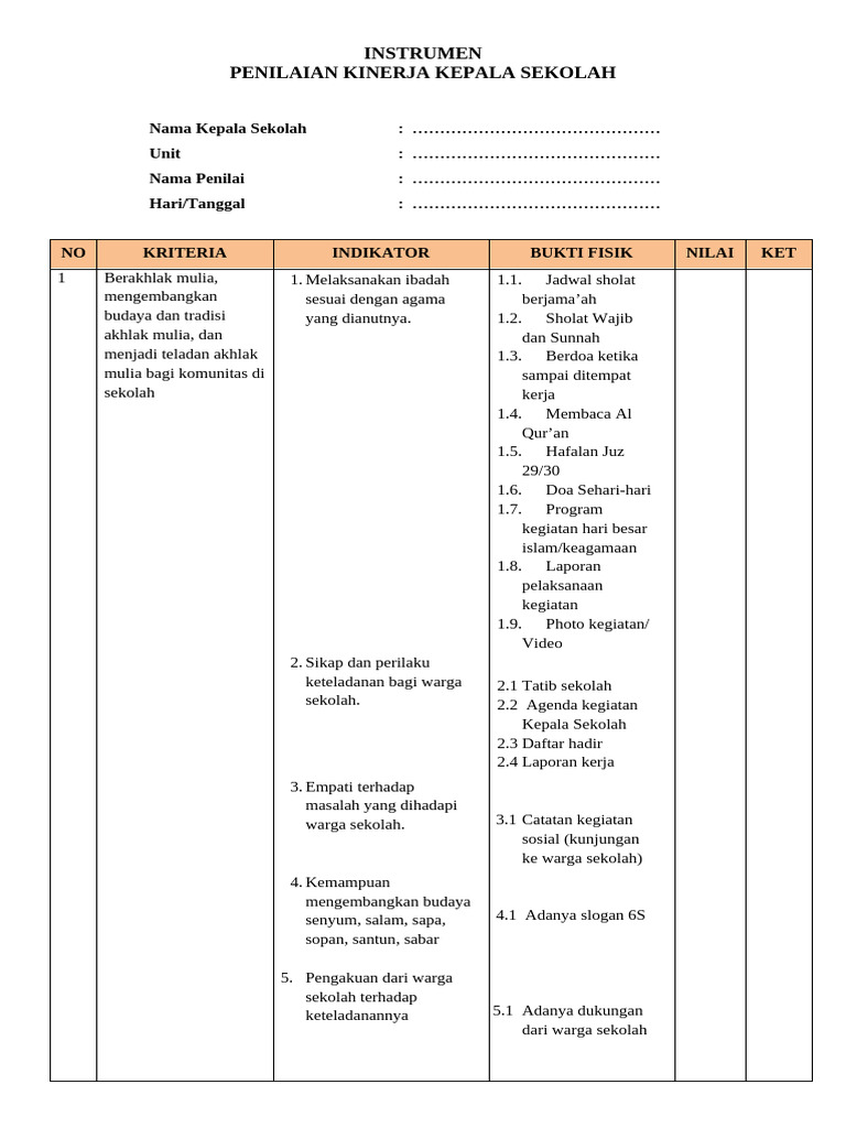 Bukti Fisik Penilaian Kerja KS | PDF