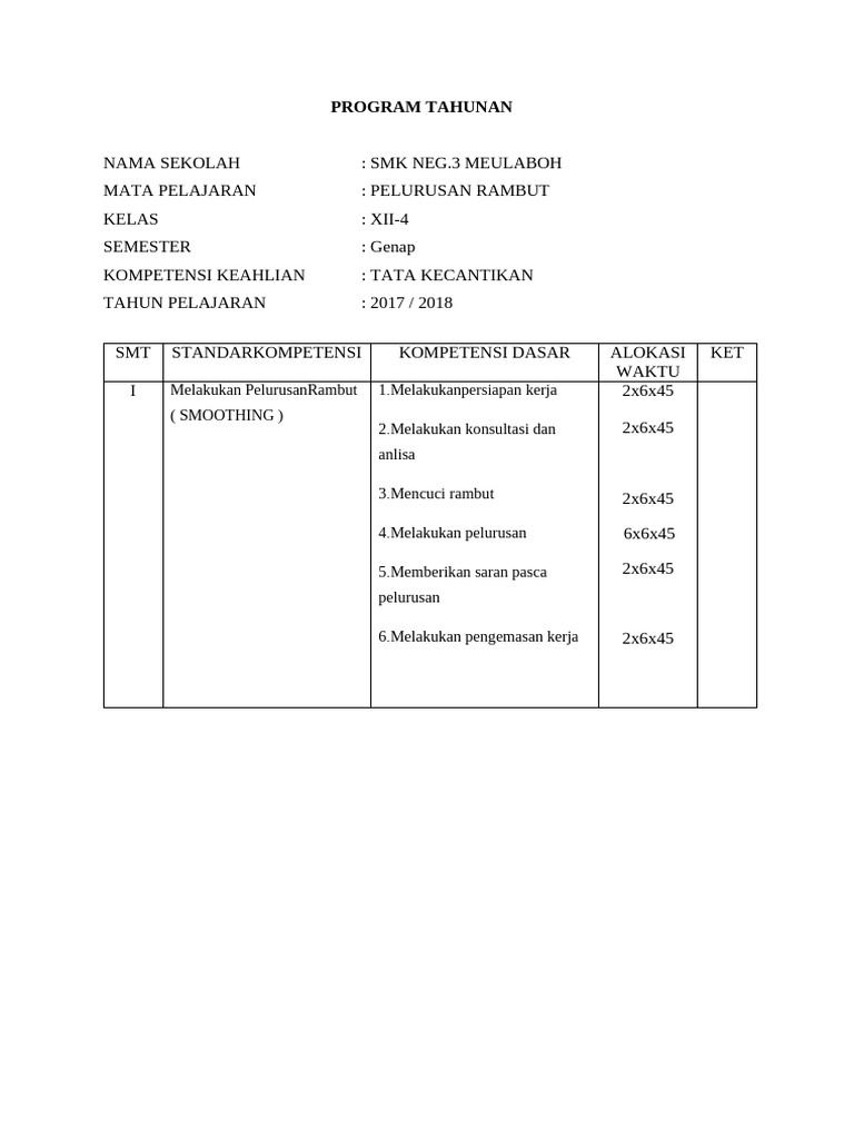 PROTA Dan PROSEM | PDF