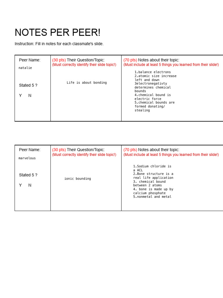 AP Peer Sheet | PDF