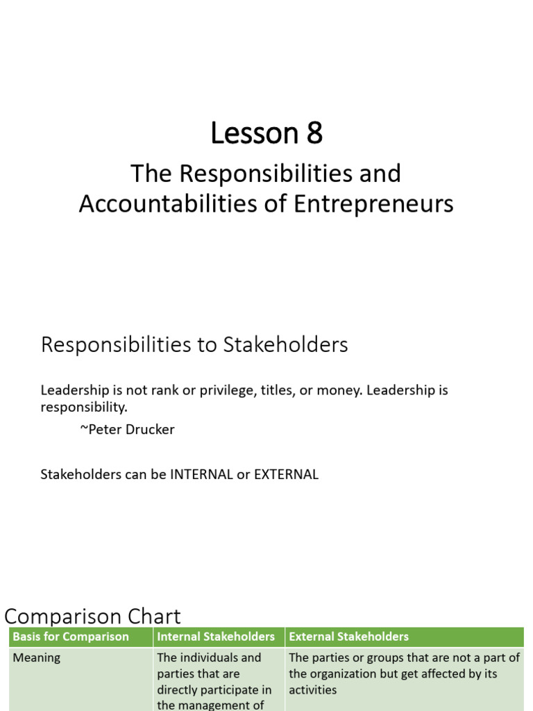 Lesson 8 The Responsibilities and Accountabilities of Entrepreneurs | PDF