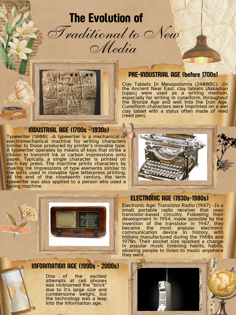 EVOLUTION OF TRAD. TO NEW MEDIA (Document (A4) ) | PDF