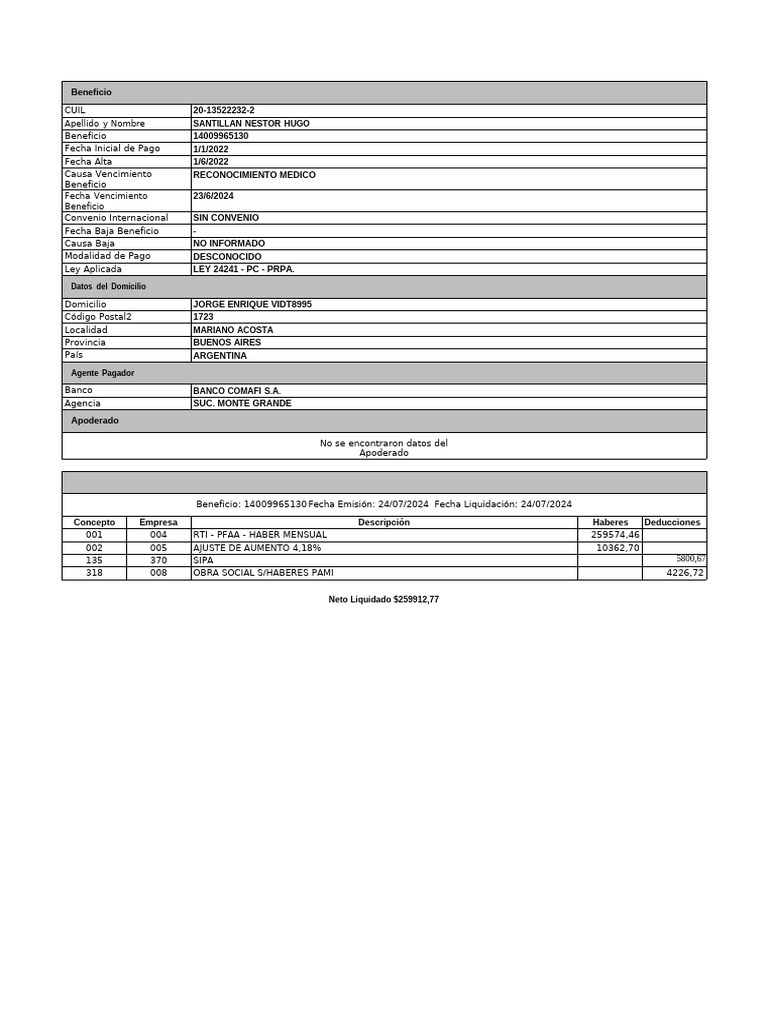Nestor Hugo Santillan Haberes Julio 2024 | PDF