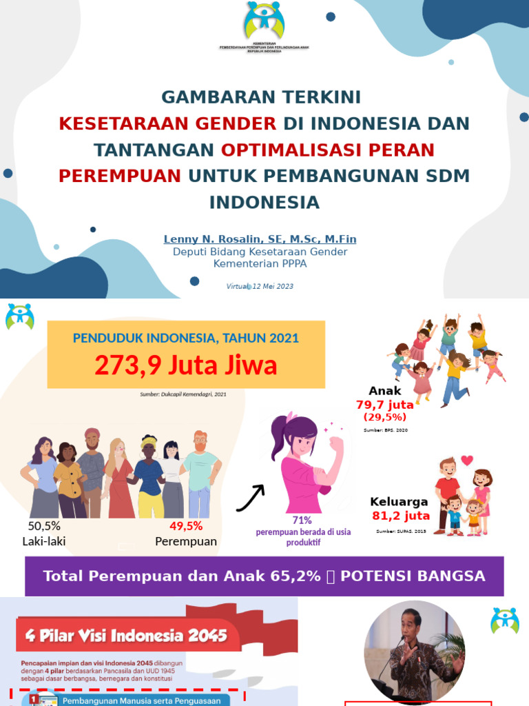 Deputi KG UNDIP Seminar SDGs | PDF