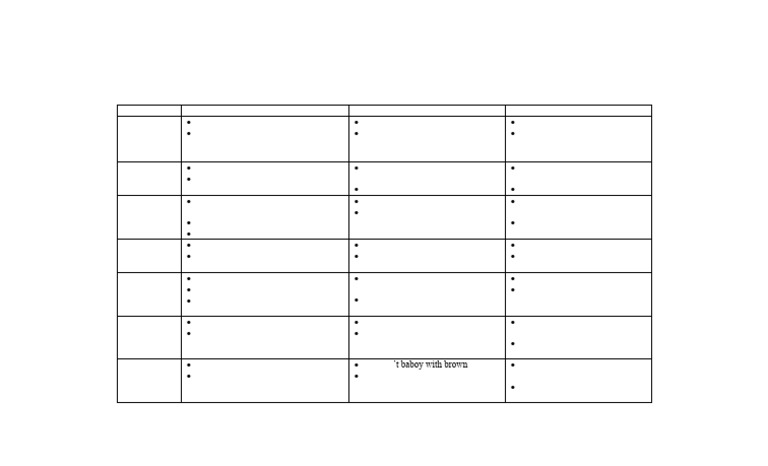 Pathfit Diet Plan | PDF