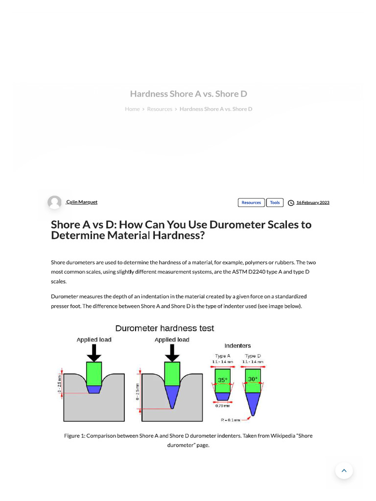 Shore A Vs Shore D Hardness | PDF