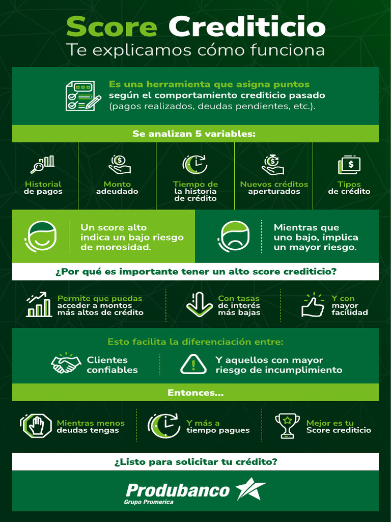 Tips Score Crediticio | PDF