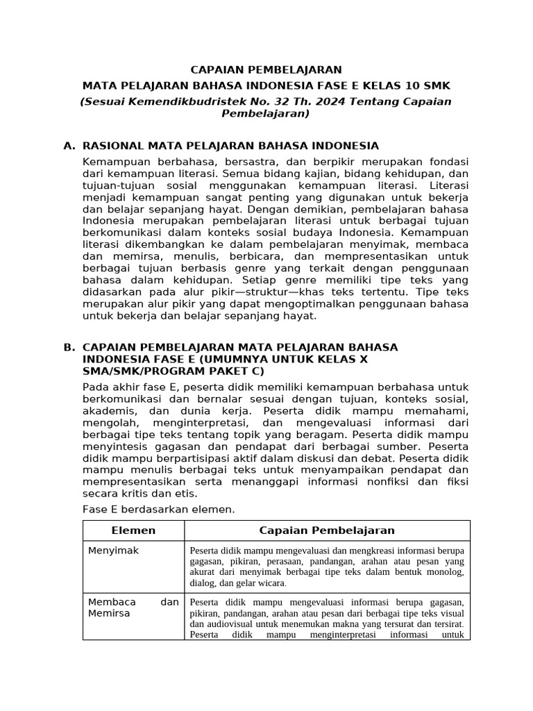 CP2 Fase E 2024 | PDF