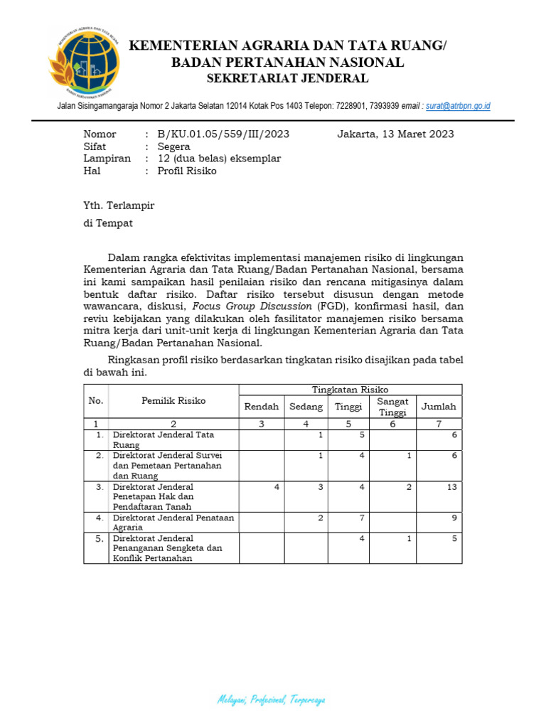 Profil Risiko Kementerian ATR BPN 2023 | PDF
