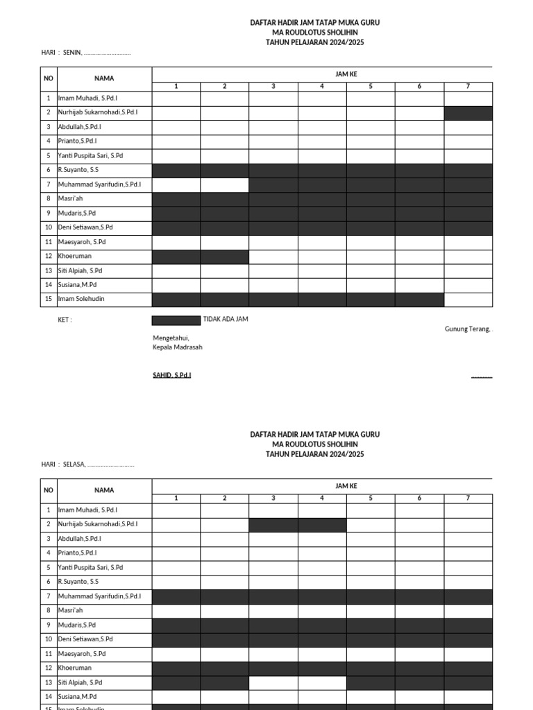 Absen JTM 2024-2025 | PDF