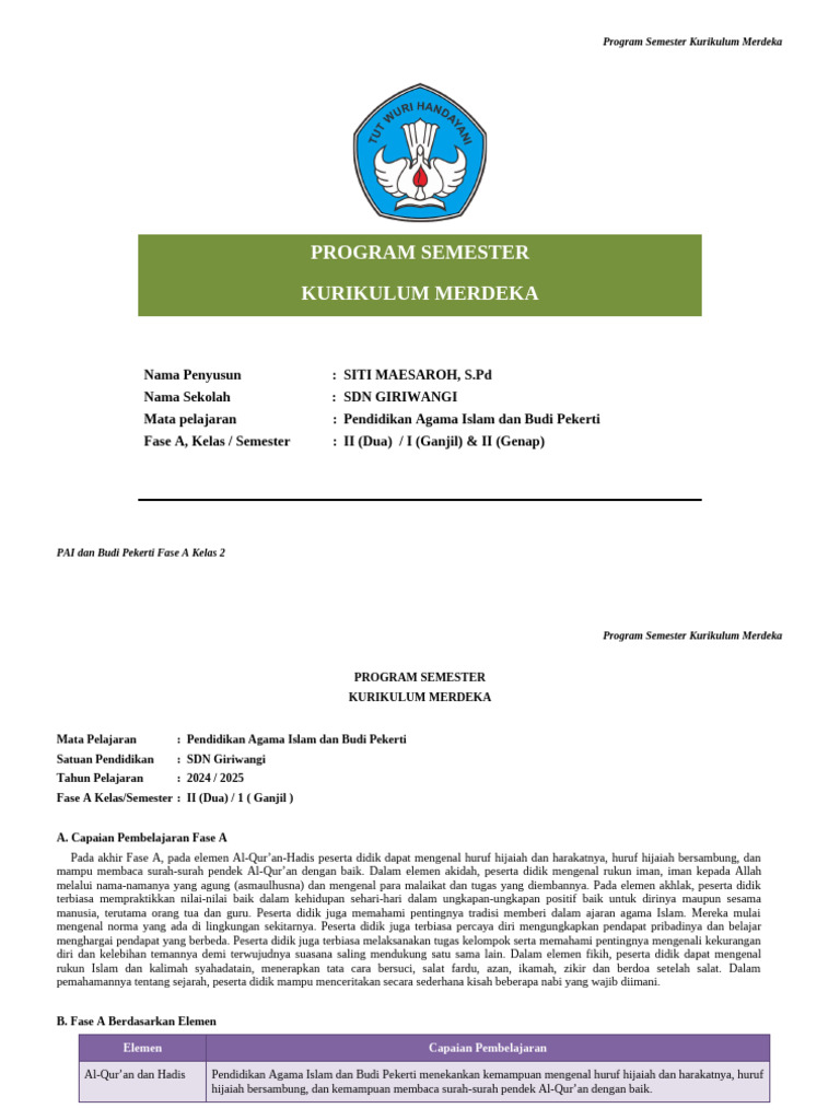 Promes 1 Pai Kelas 2 Kurmer | PDF