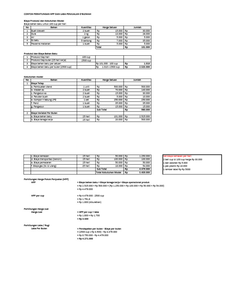 HPP Fix D'blewah | PDF