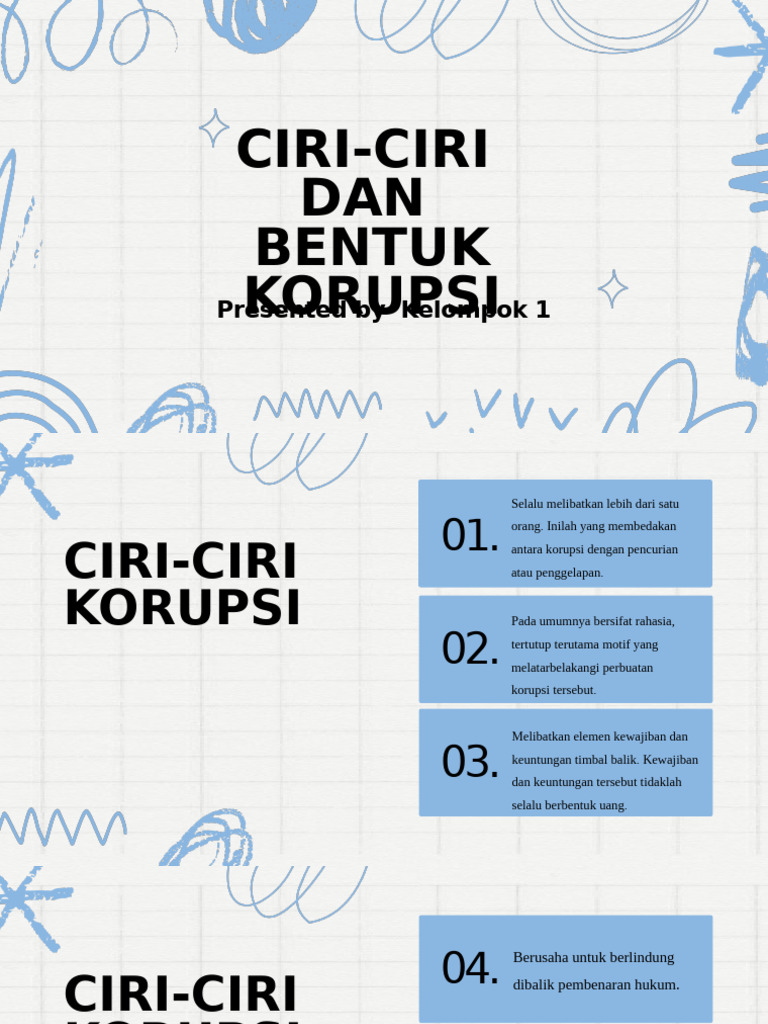 Ciri-Ciri Dan Bentuk Korupsi | PDF Ciri-Ciri Dan Bentuk Korupsi | PDF