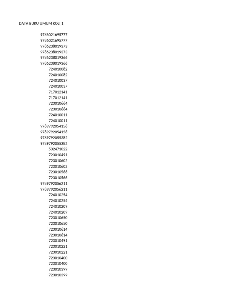 Data Pesanan Perpus by Ib) | PDF